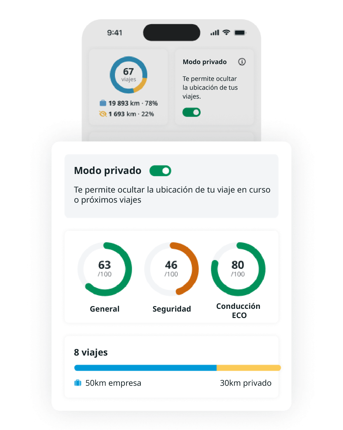 App My Arval para Conductores